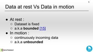 Introduction to Real-Time Data Processing | PPTX