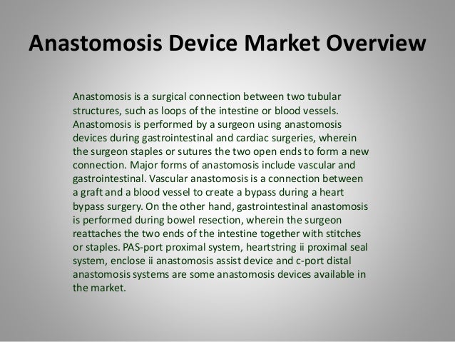 1-6-2022 Anastomosis Device Market.pptx