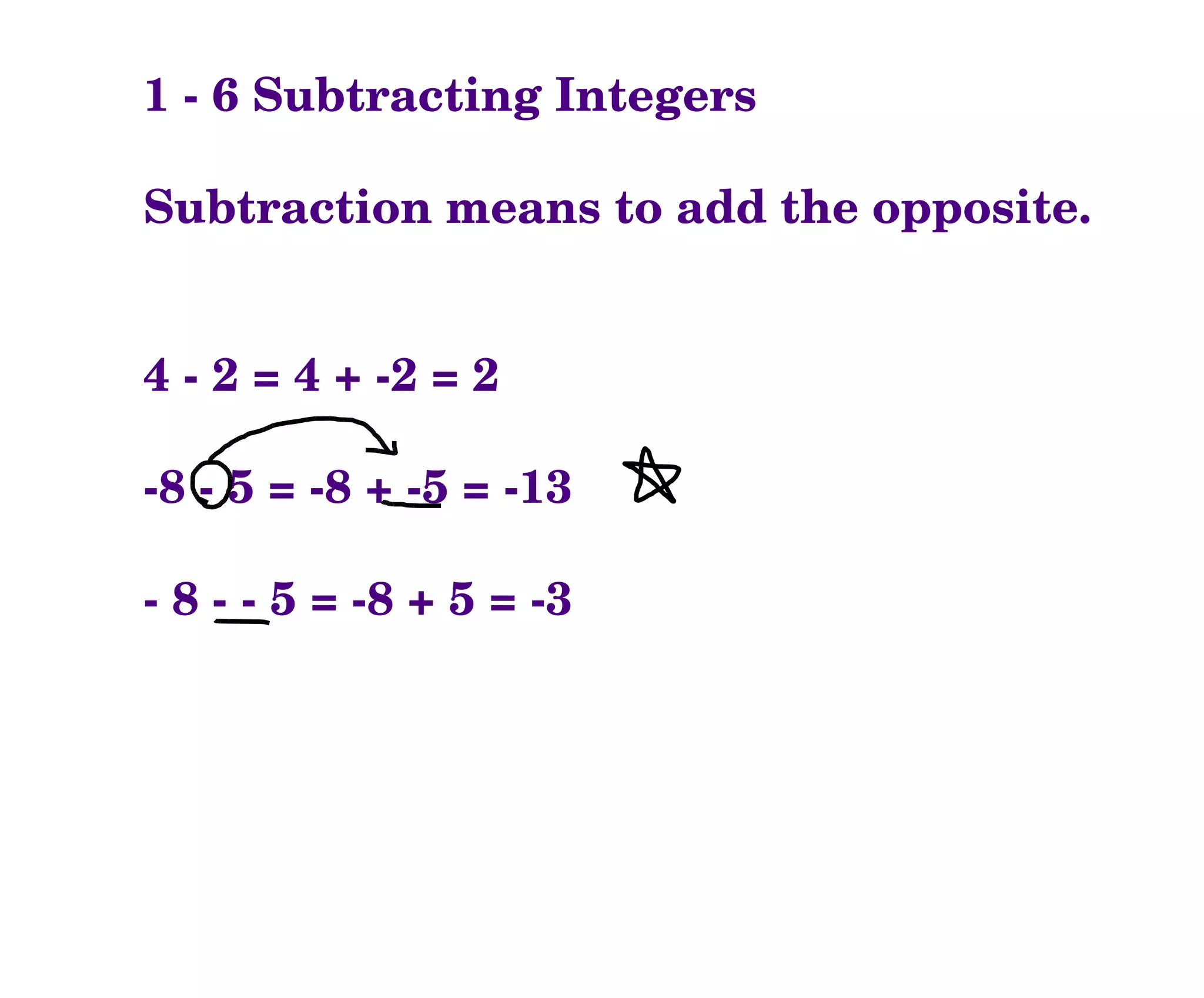 Subtraction of Integers | PPT