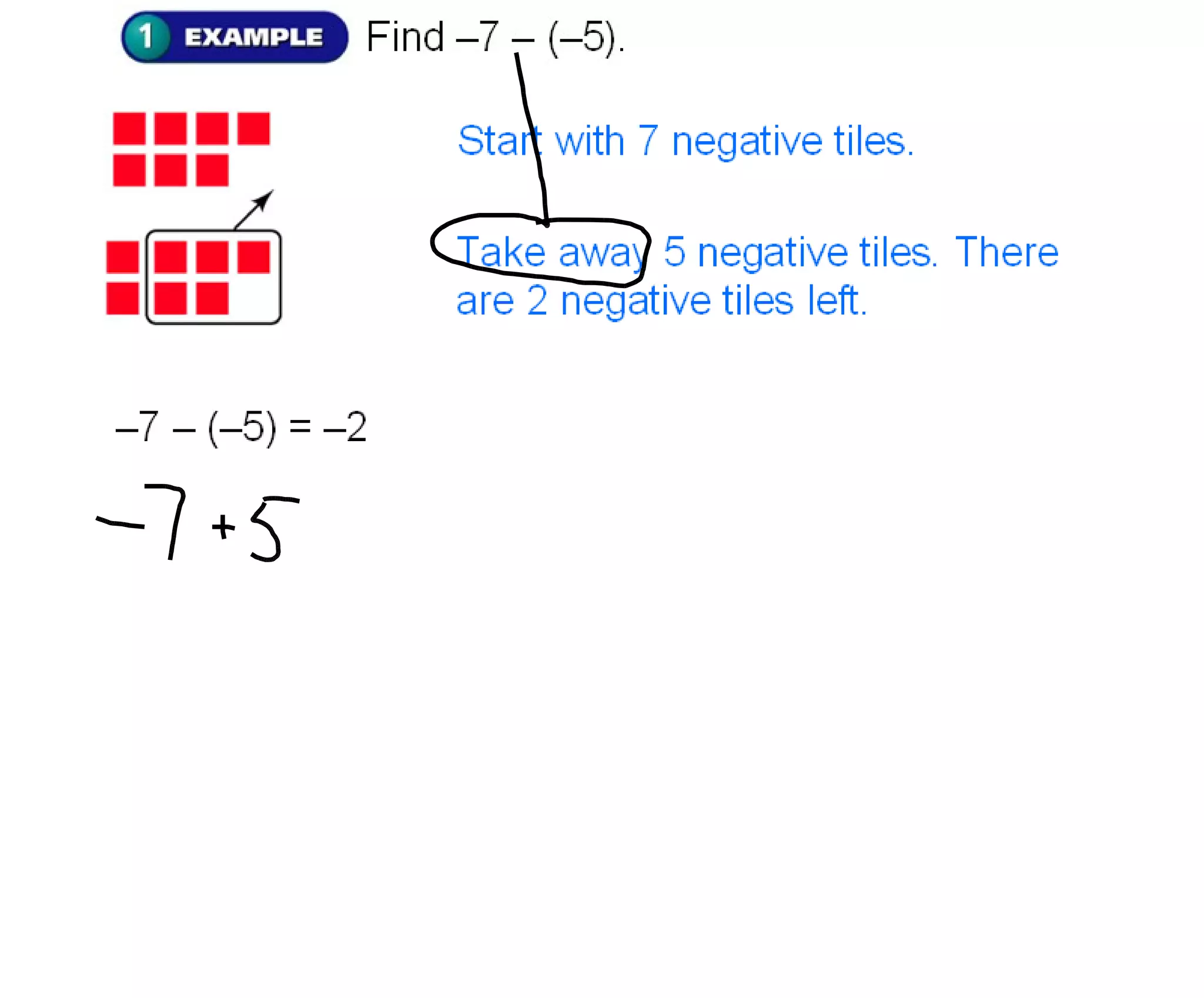 Subtraction of Integers | PPT