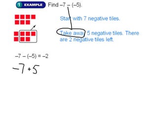 Subtraction of Integers | PPT