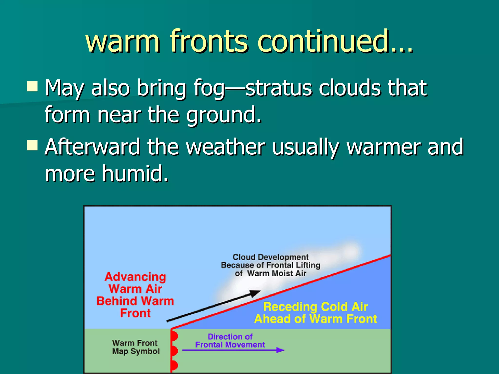 1.6 Air Masses and Fronts Ch10 L7 | PPT | Weather | Science