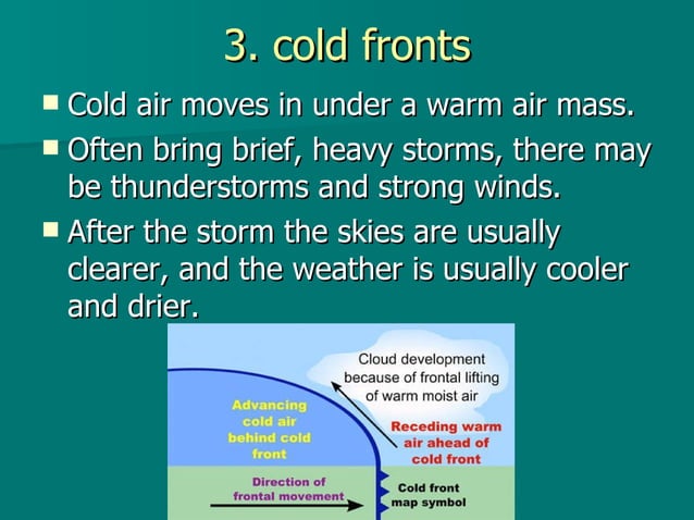 1.6 Air Masses and Fronts Ch10 L7 | PPT | Weather | Science