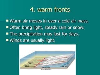 1.6 Air Masses and Fronts Ch10 L7 | PPT | Weather | Science