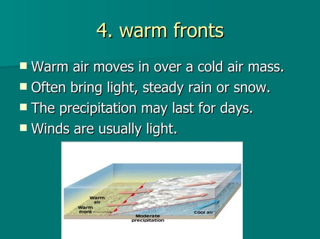 1.6 Air Masses and Fronts Ch10 L7 | PPT | Weather | Science