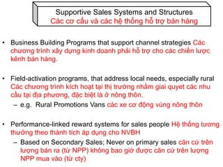 6 building blocks of customer development & management | PDF