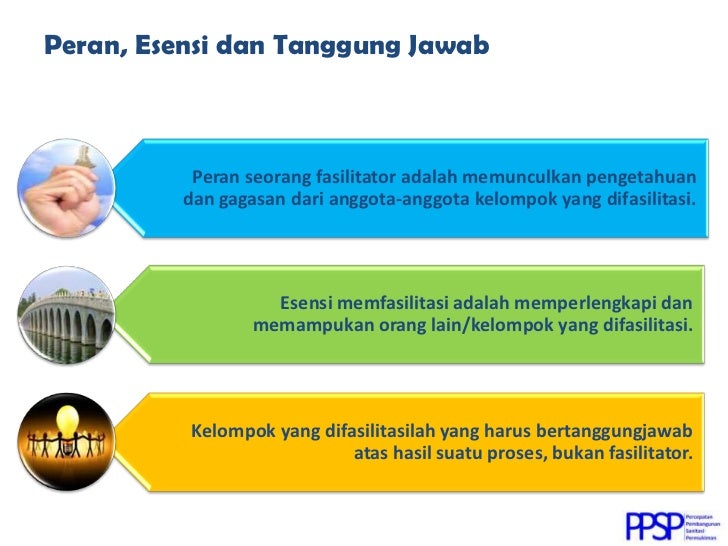 Fasilitator PPSP dalam Pembangunan Sanitasi