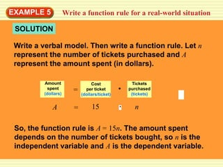 1.6 functions as rules and tables | PPTX