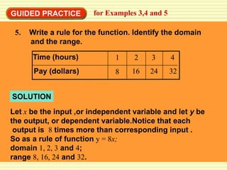 1.6 functions as rules and tables | PPTX