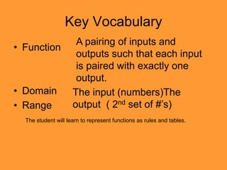 1.6 functions as rules and tables | PPTX