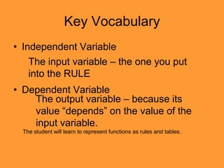 1.6 functions as rules and tables | PPTX