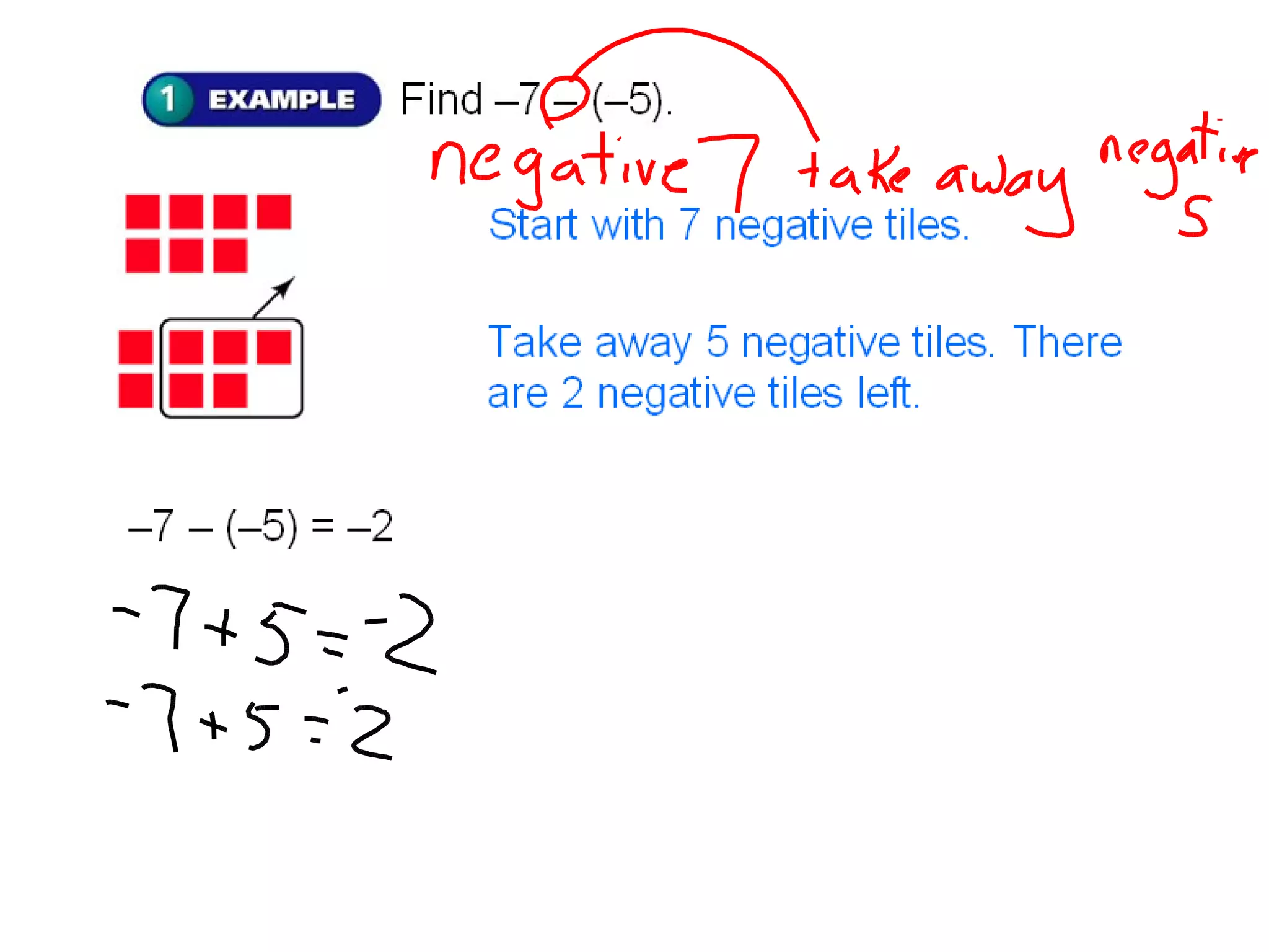Subtraction of Integers | PPT