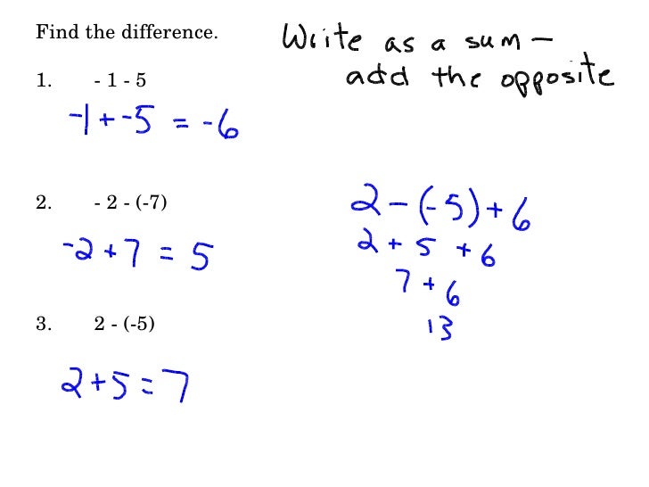 Subtraction Of Integers Subtraction Of Integers