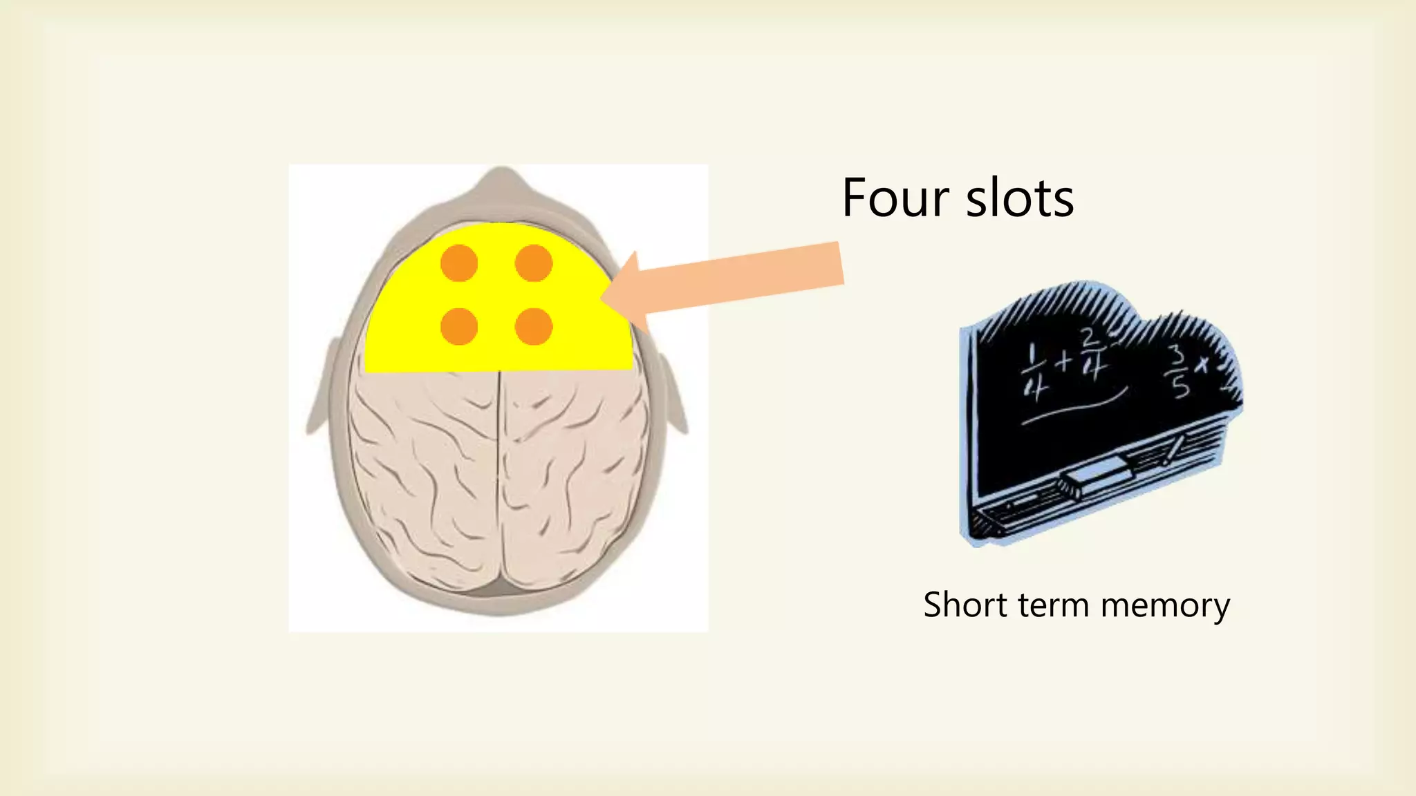 1 6 introduction-to_memory | PPTX