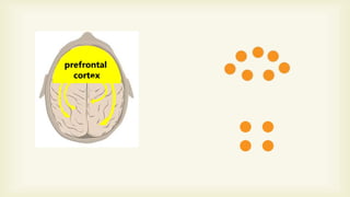 1 6 introduction-to_memory | PPTX