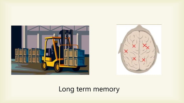 1 6 introduction-to_memory | PPTX