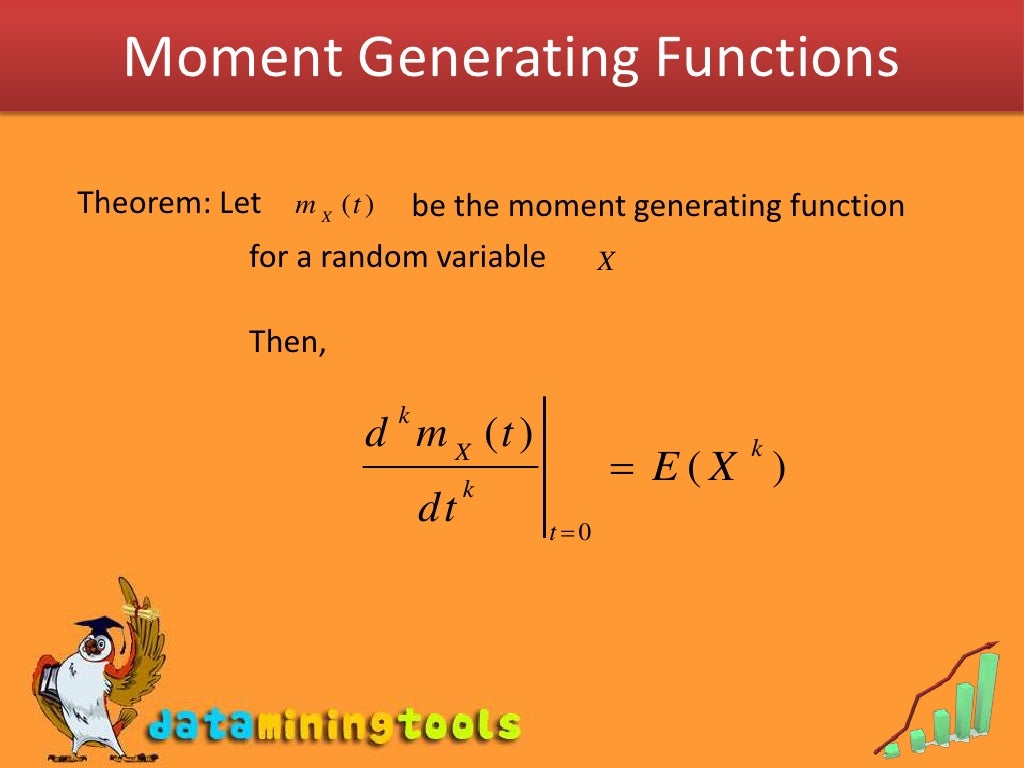 Moment Generating Functions Moment Generating Functions