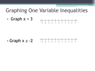 1.6 Solving Linear Inequalities | PPT