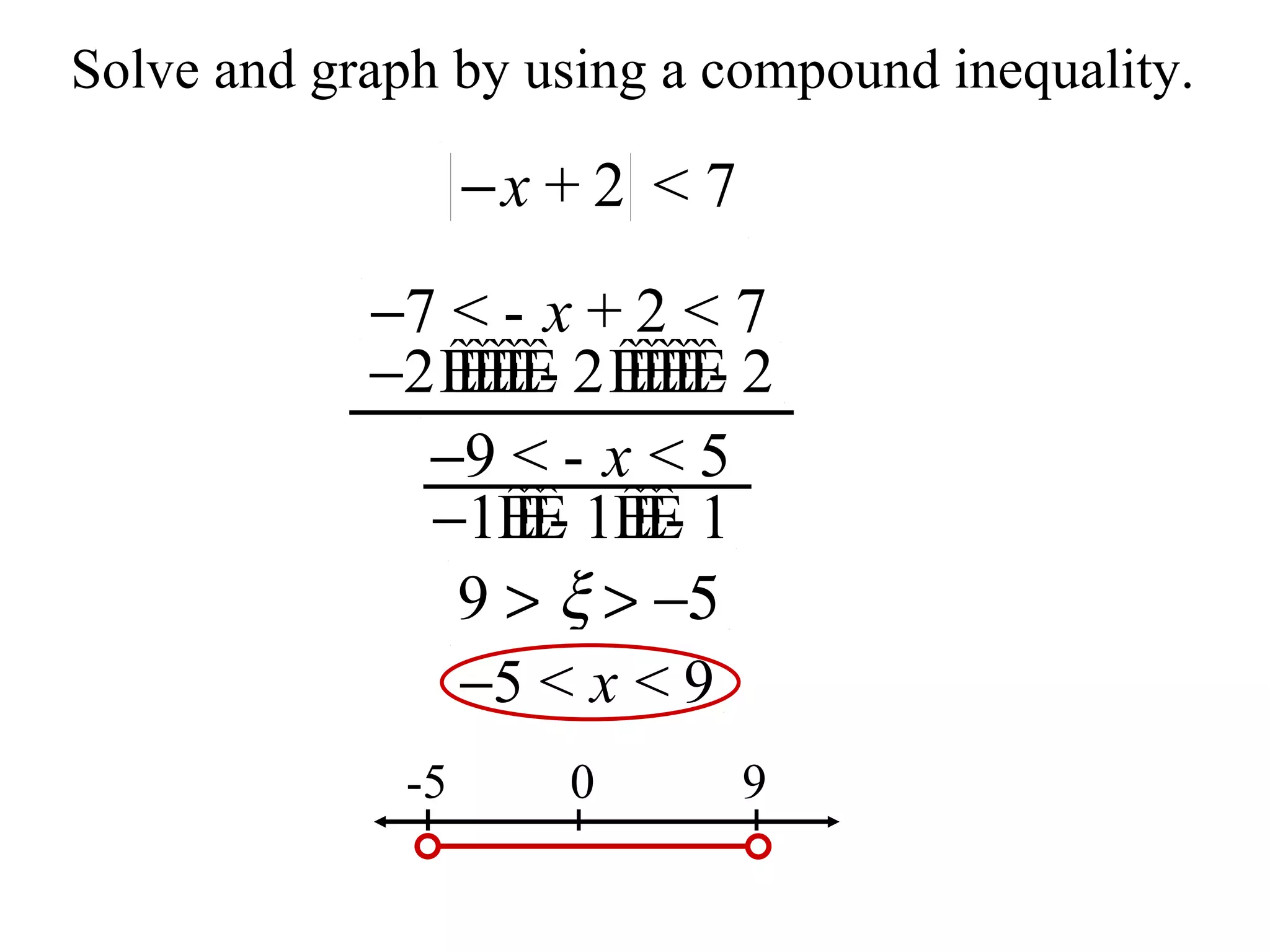 1.7 Solving Absolute Value Equations and Inequalities | PPT