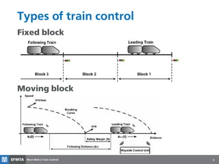 SFMTA Subway Performance Report | PDF