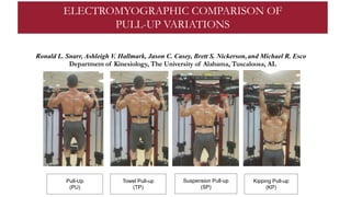 1.7 Ejercicios integrados de tracción | PPTX