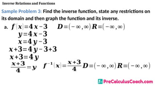 1-7-Slide-Show-Inverse-Relations-and-Functions (1).pptx