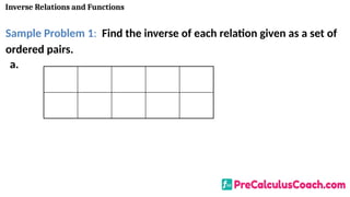 1-7-Slide-Show-Inverse-Relations-and-Functions (1).pptx
