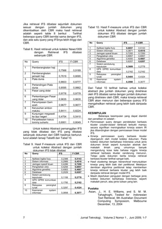 1 7 amir temu kembali informasi berbasis kluster untuk sistem temu ...