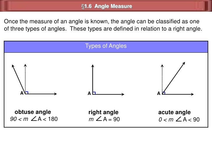 1.7 angles and perpendicular lines