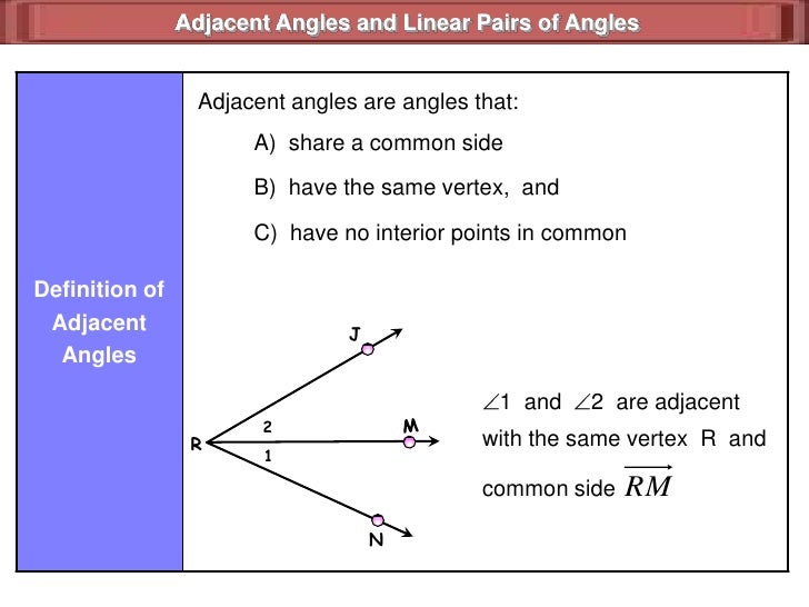 1.7 angles and perpendicular lines