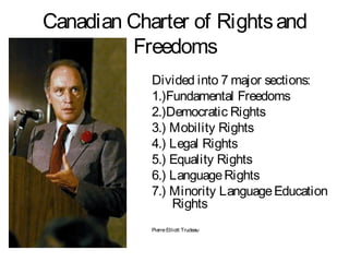 Canadian Mobility Rights