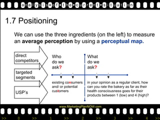 1.7 Marketing Plan - Positioning by www.marketingPlanNOW.com