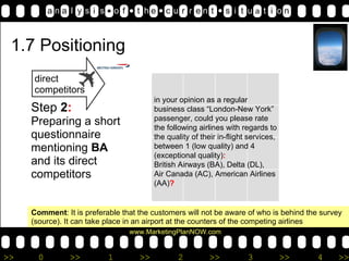1.7 Marketing Plan - Positioning by www.marketingPlanNOW.com