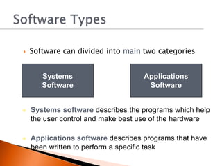 1.7 selection and use of appropriate software | PPTX