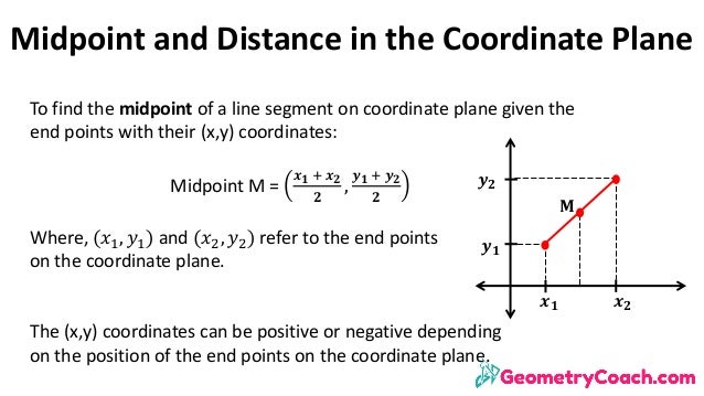 1-7 Midpoint and Distance in the Coordinate Plane