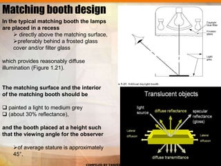 1.7 textile color matching booth | PPT