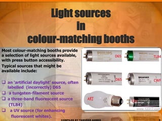 1.7 textile color matching booth | PPT