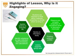 Determining pH of Household Items | PPTX | Chemistry | Science