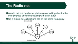 1-8 - PPT - Basic Radio Net & Establishing Comms.pptx