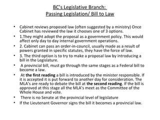 1.8 levels of government_website | PPT