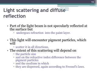 1.8 light and matter | PPT
