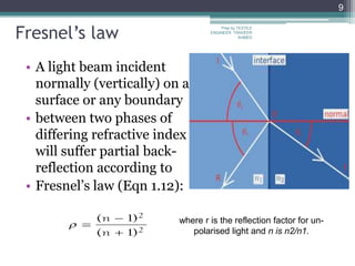 1.8 light and matter | PPT