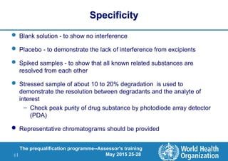 LAB results for Methods Validation refrences.ppt