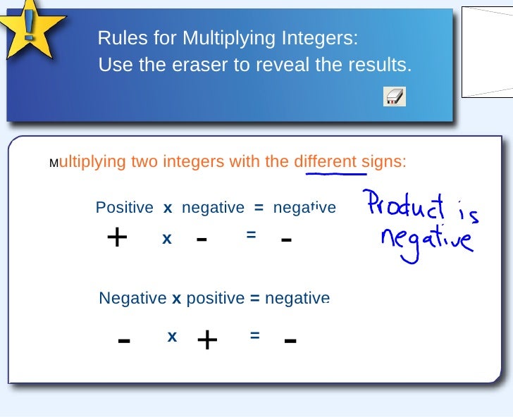 Multiplication & Division of integers