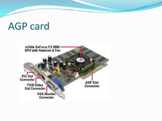 1.9 adapter card | PPTX | Computer Peripherals | Computing