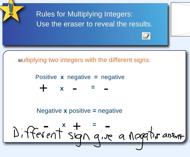 Multiplication and Division of Integers