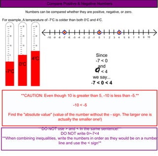 1 9 comapring numbers | PPTX