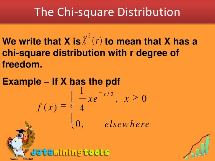 Gamma, Expoential, Poisson And Chi Squared Distributions Gamma, Expoential, Poisson And Chi Squared Distributions