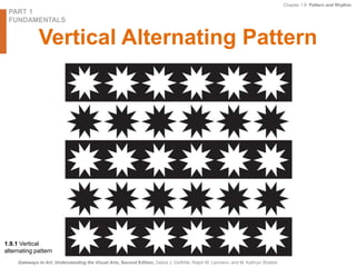 1 9 gateways-to_art2e_final | PPTX