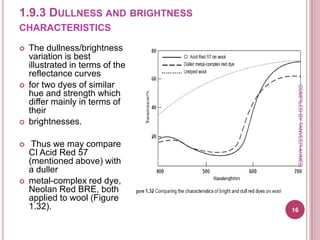 1.9 light absorption, reflection and colour | PPTX